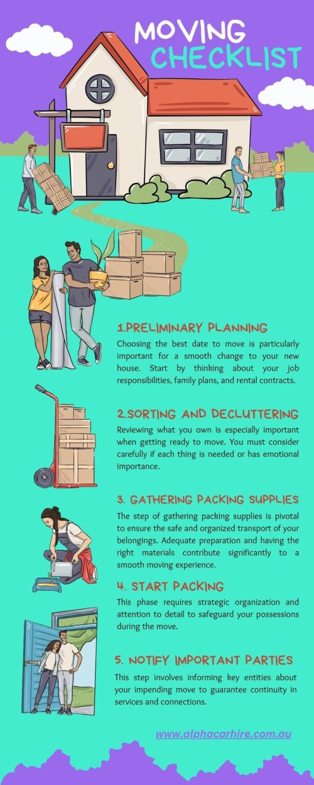 Moving Checklist: Your Step-by-Step Guide (with Printable PDF)